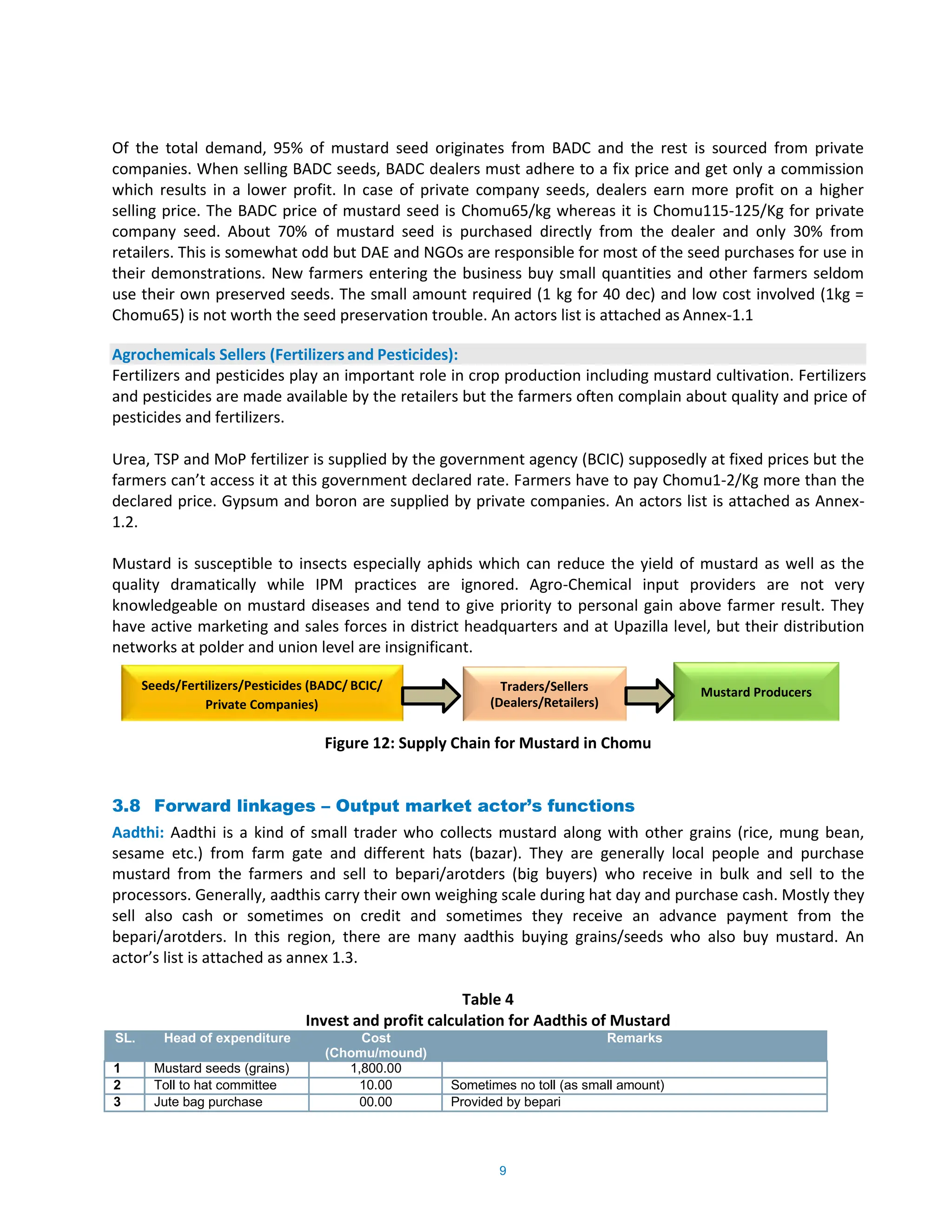study on mustard in rajasthan ananlysed from an expoters viewpoint | DOCX
