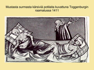 Musta Surma | PPT