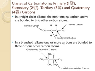 MUST CHEM 122-05,2 - Isomersism, empirical and molecular formula.ppt