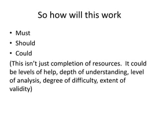 Must could should | PPTX