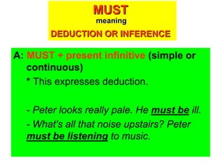Must Deduction Grammar | PDF