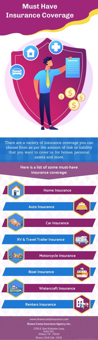Must Have Insurance Coverage | PDF
