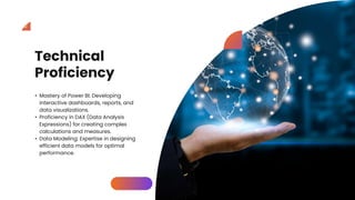 Must Have Skills for a Power BI Developer.pptx