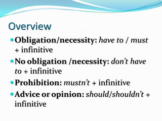 Must, have to, should | PPSX