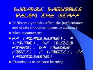 Mus Theory Proj 2007 | PPT