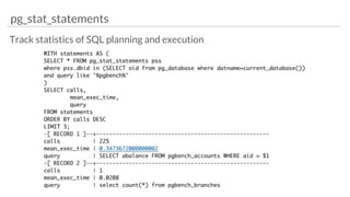 Must Know Postgres Extension for DBA and Developer during Migration | PPT