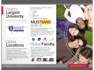 MUST University | PPT