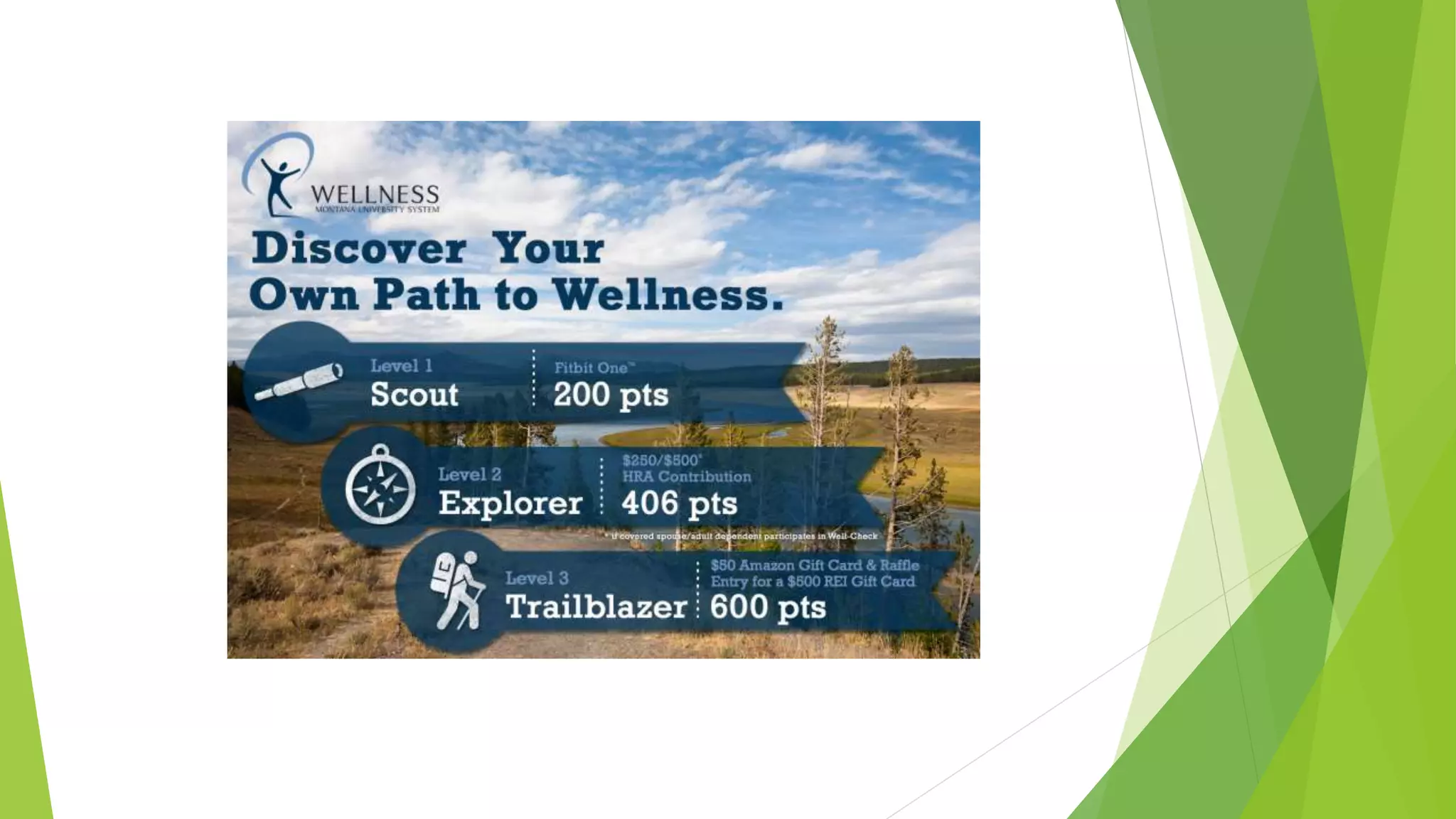 MUS Wellness Incentive Program | PPTX
