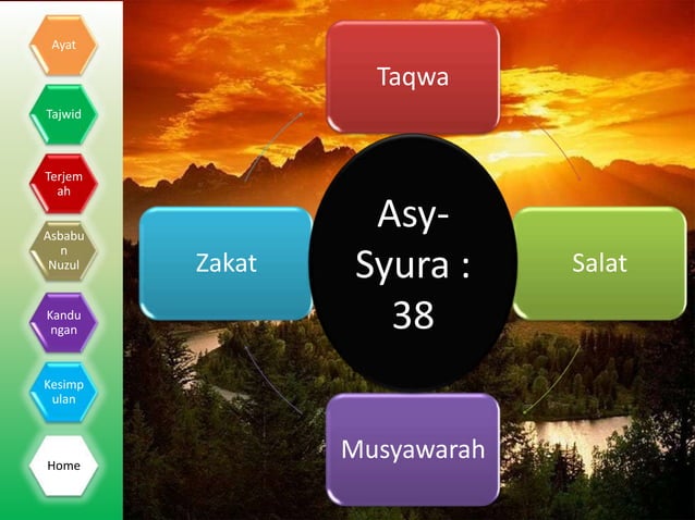 Musyawarah Dalam Islam | PPTX