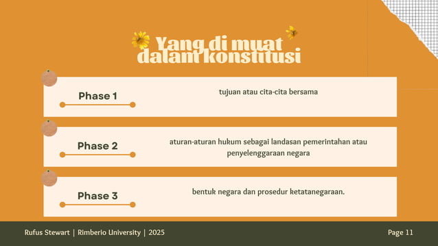 MUSYAWARAH MUFAKAT DALAM BPUPKI.pptx