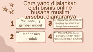 Musziatul Indah Fitria Karya Bimbingan Bu Arma Setyo Nugrahani .pptx