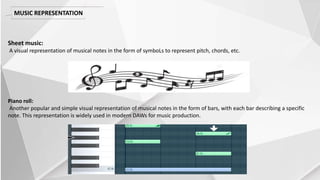 MUSZIC GENERATION USING DEEP LEARNING PPT.pptx
