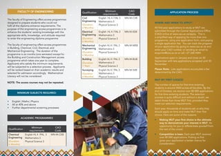 Mut prospectus study material use for studying | PDF