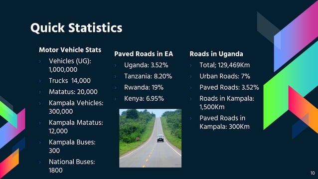 Urban Transport in Uganda | PDF | Africa Travel | Travel Locations
