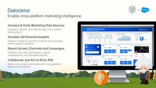 Mutable data @ scale | PPT
