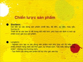 Young Marketers 2 - Mu Tac | PPT