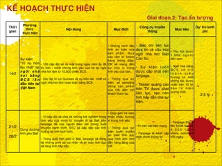 Young Marketers 2 - Mu Tac | PDF