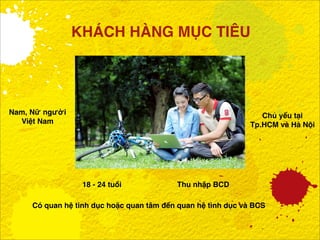 Young Marketers 2 - Mu Tac | PDF