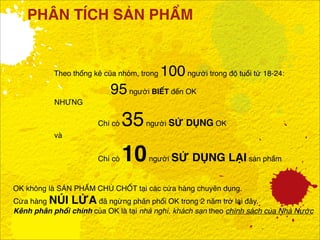 Young Marketers 2 - Mu Tac | PDF