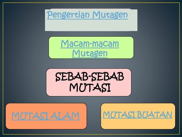 ppt biologi MUTAGEN | PPTX