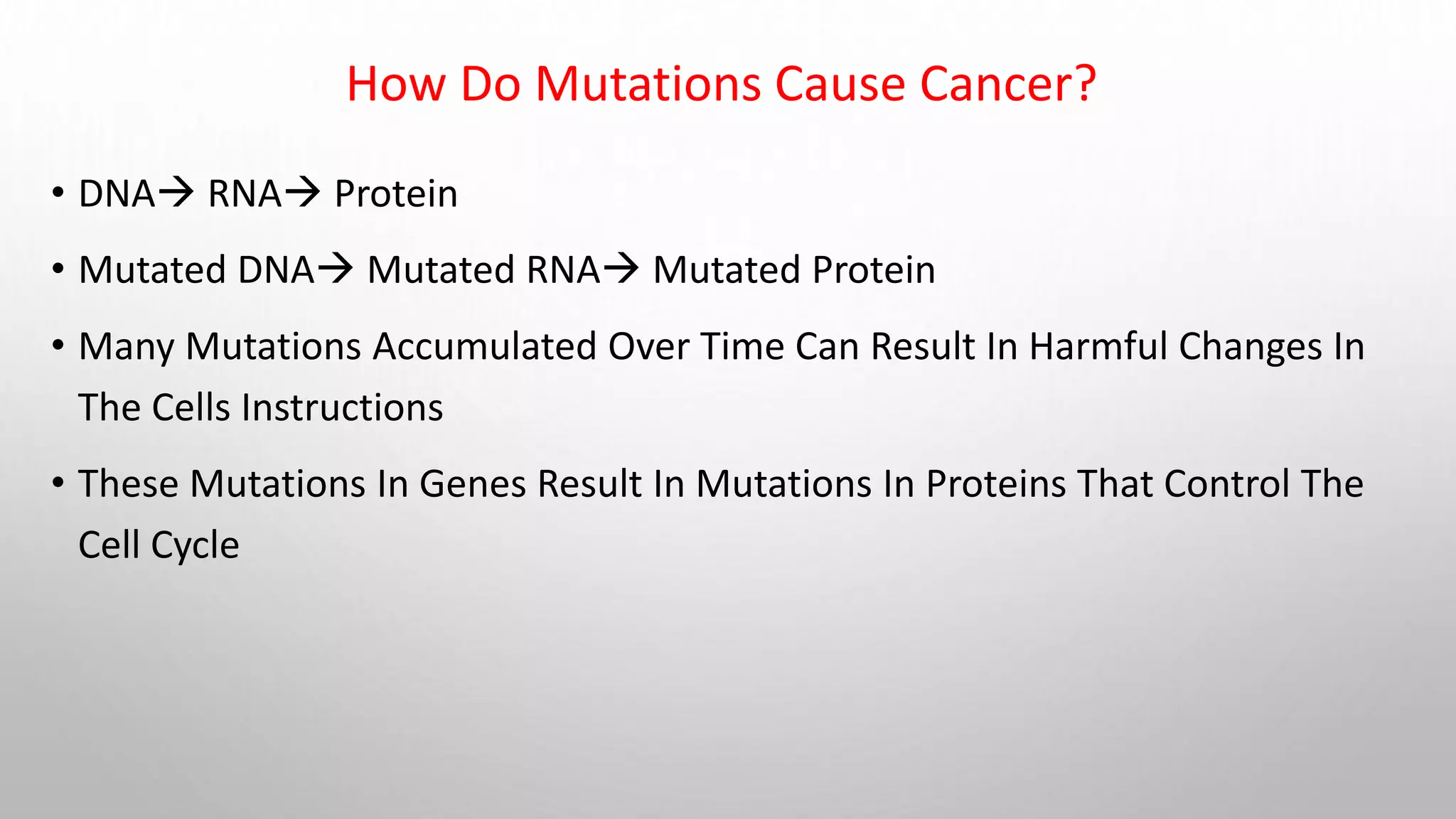 Mutagenicity & Carcinogenecity.pptx