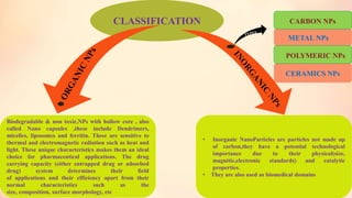 Applications of Nano-Technology in sustainable agriculture | PPT