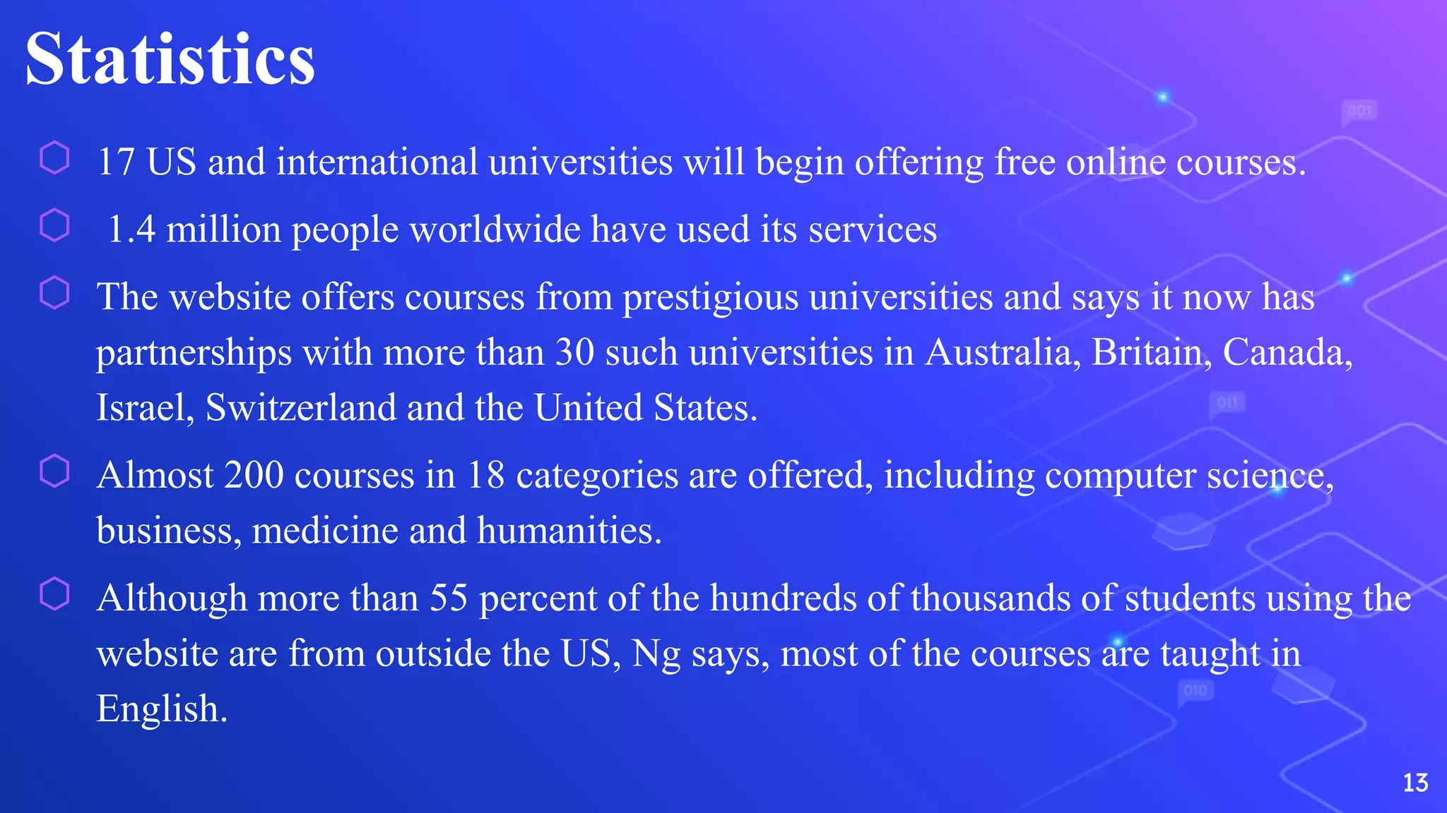 Khan acadmy vs Coursera | PPT