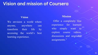 Khan acadmy vs Coursera | PPT