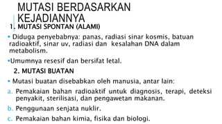 Mutasi | PPTX