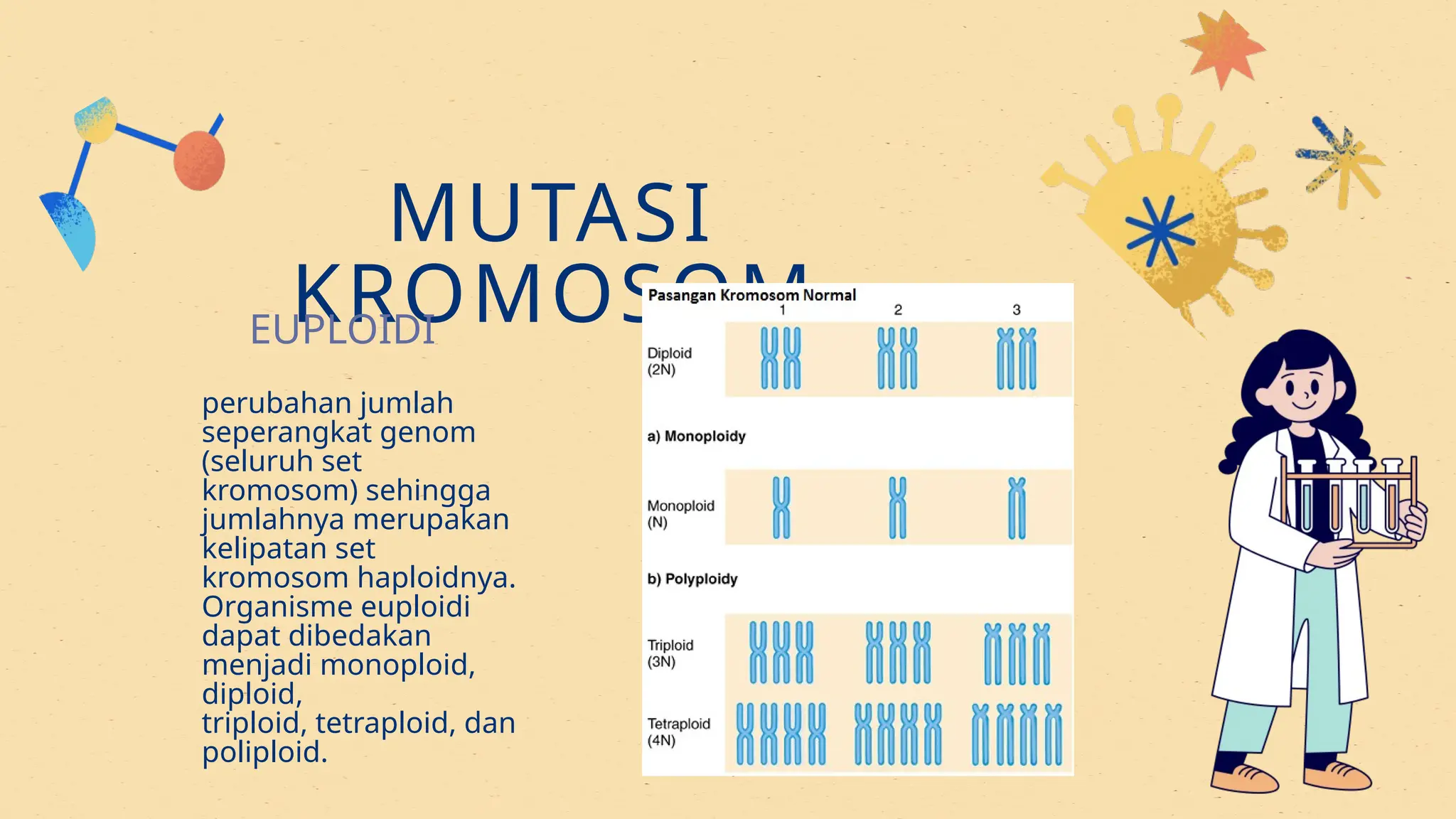 Mutasi ppt kelas xii biologi mutasii sel | PPT