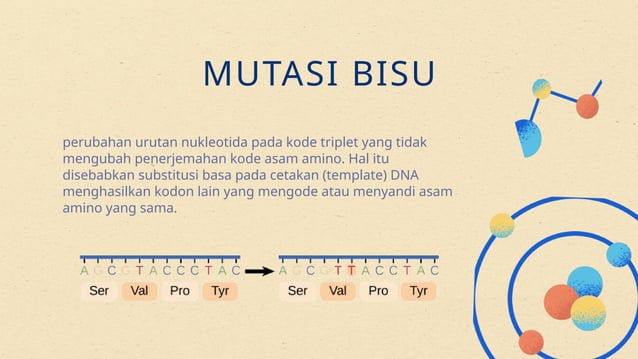 Mutasi ppt kelas xii biologi mutasii sel | PPT