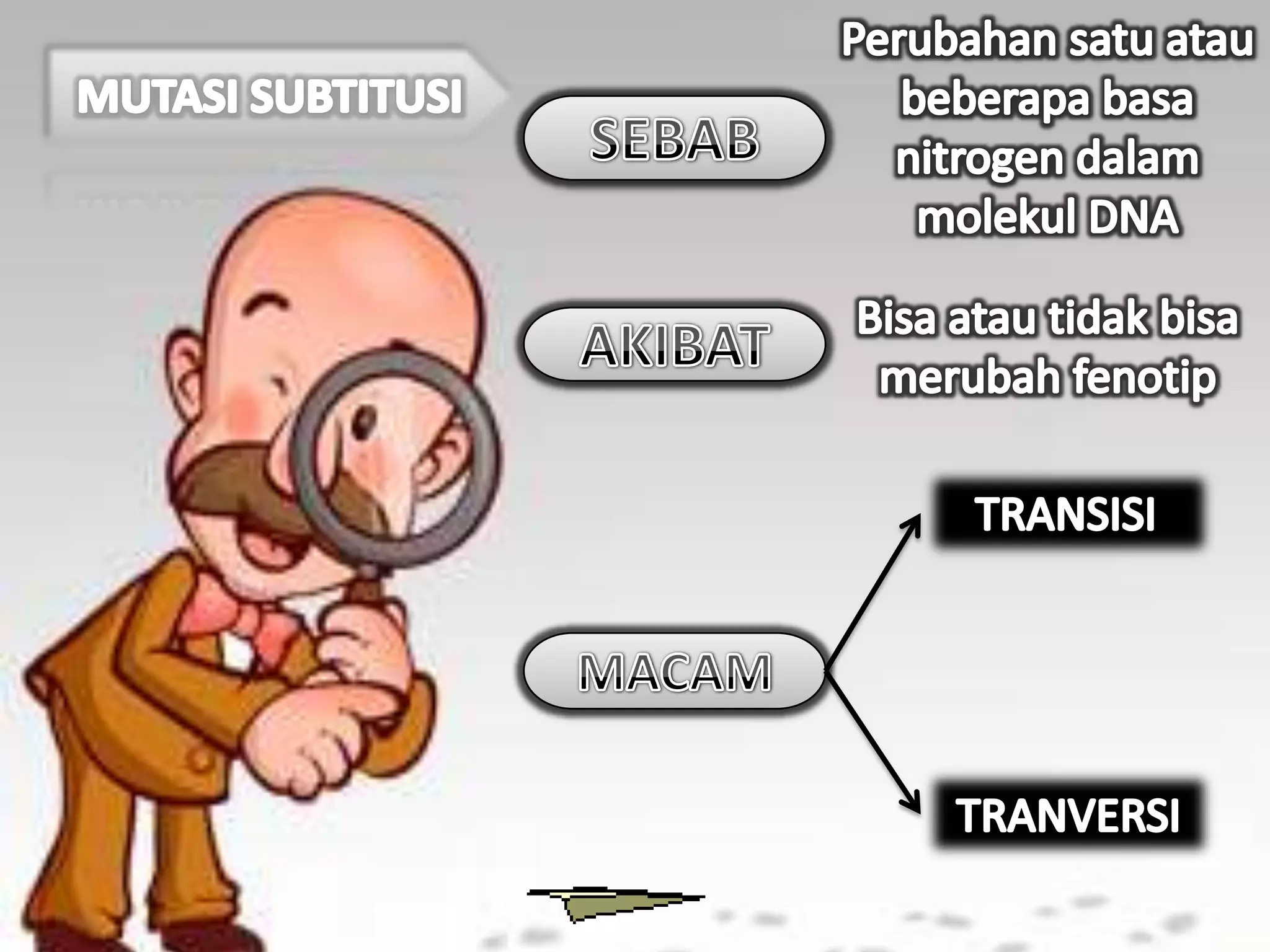 Mutasi genetik | PPTX