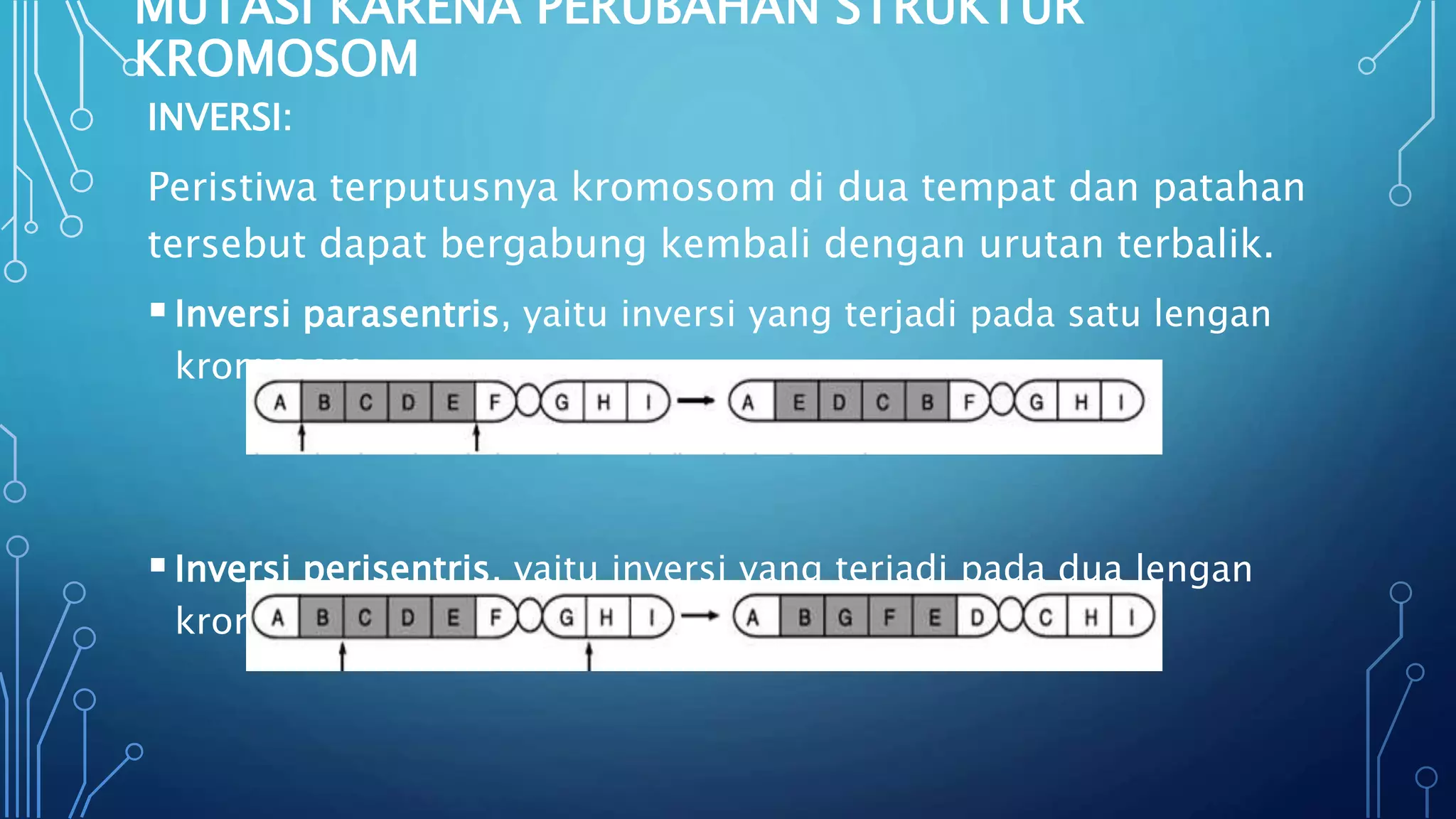 Mutasi kromosom ( Materi Kelas XII SMA) | PPTX