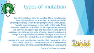 Mutation and its major different types.pptx