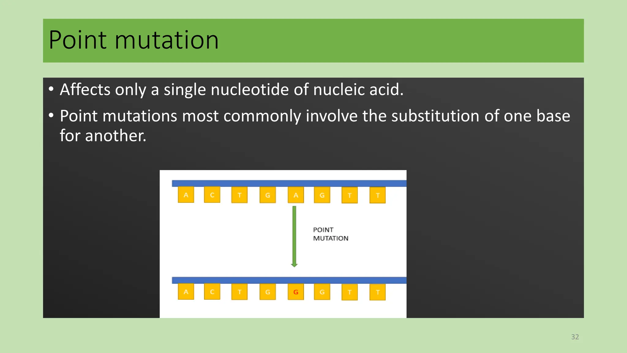 Mutation : types and features........... | PPTX