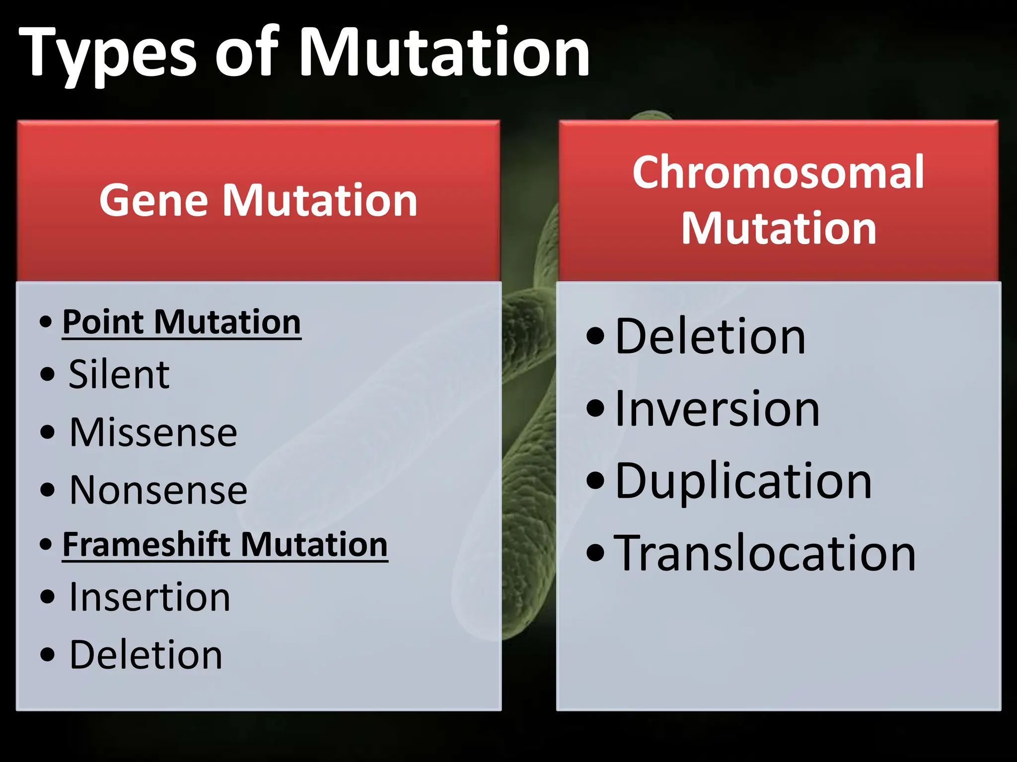 mutation pratiksha diwas parkins disease | PPTX