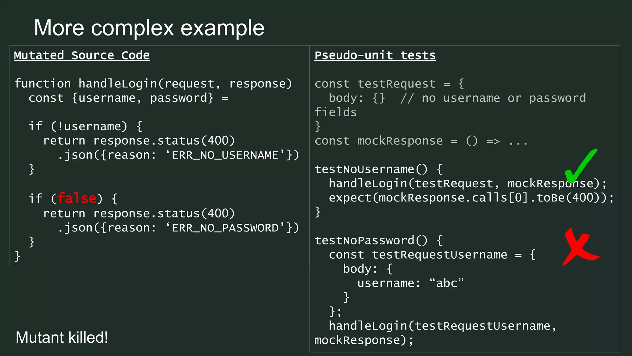 Mutation Testing Testing Your Tests Ppt 6738