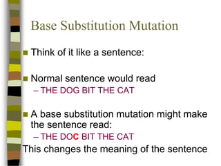point mutations silent mutations | PPTX
