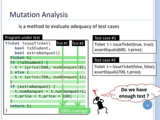 Mutation Analysis for JavaScript Web Applicaiton Testing SEKE2013 | PPT