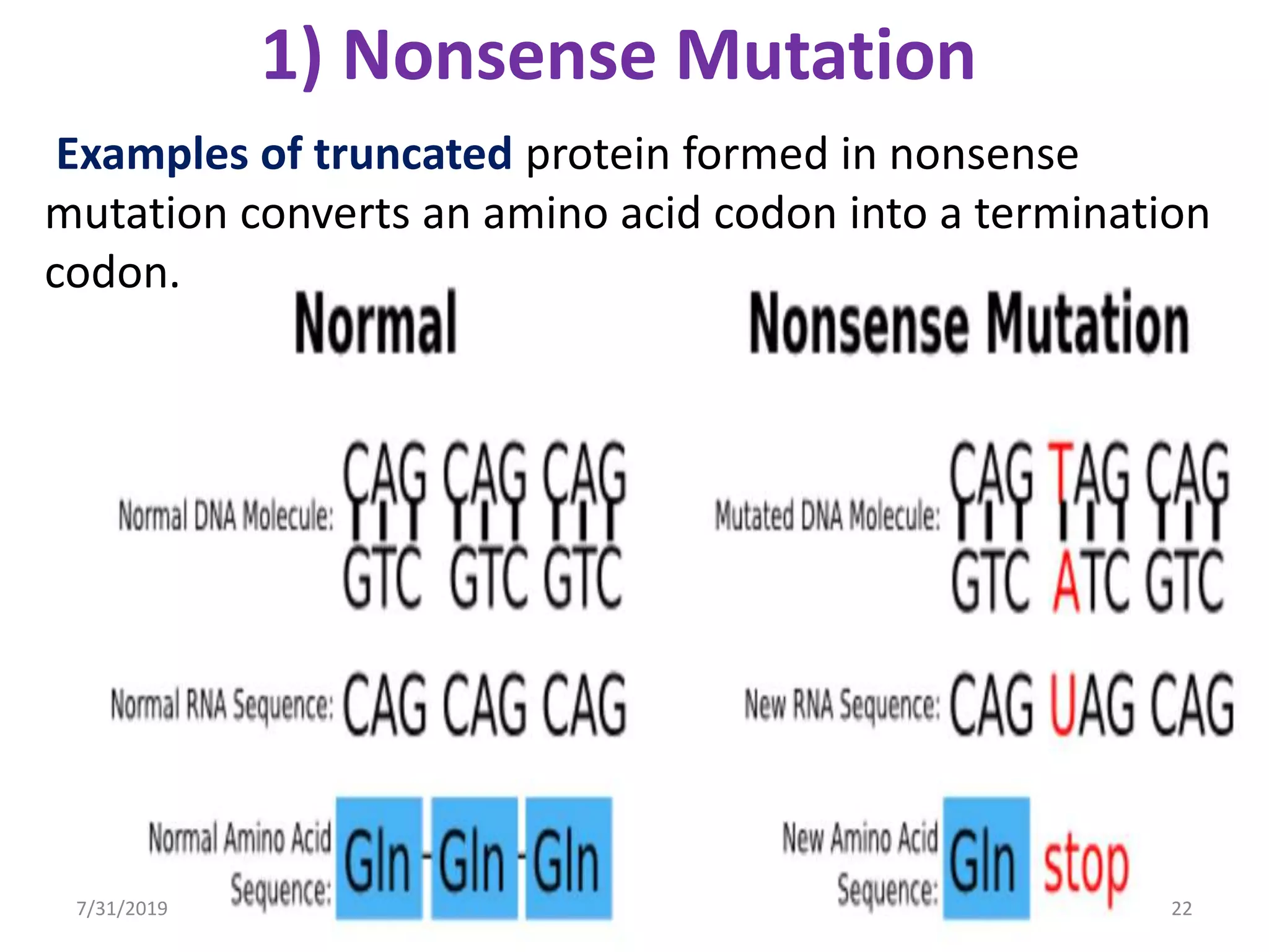 Mutation and DNA repair mechanism | PPTX