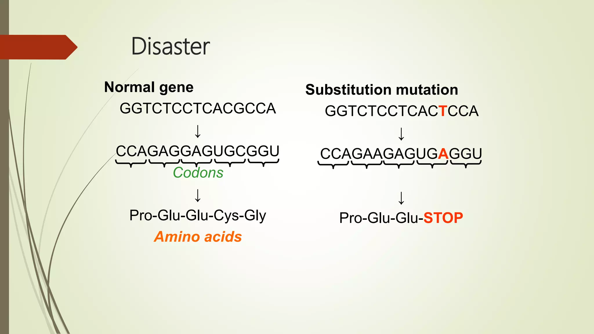 Mutation and its role in Crop Improvement | PPTX