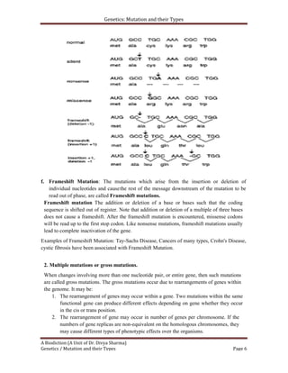 Mutation and their Types # Spontaneous Mutation# Induced Mutation | PDF