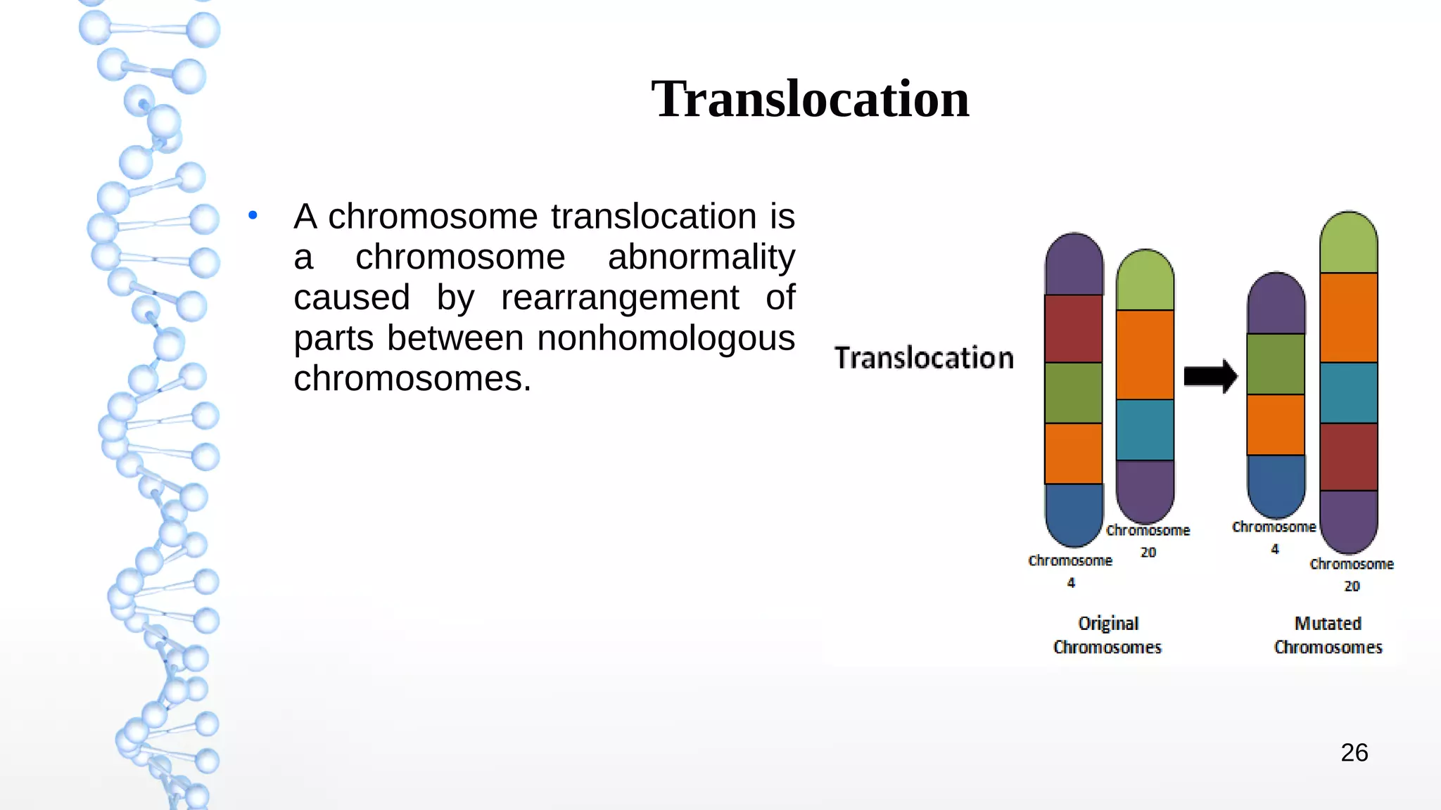 Mutation And Assay Of Mutagenesis Ppt
