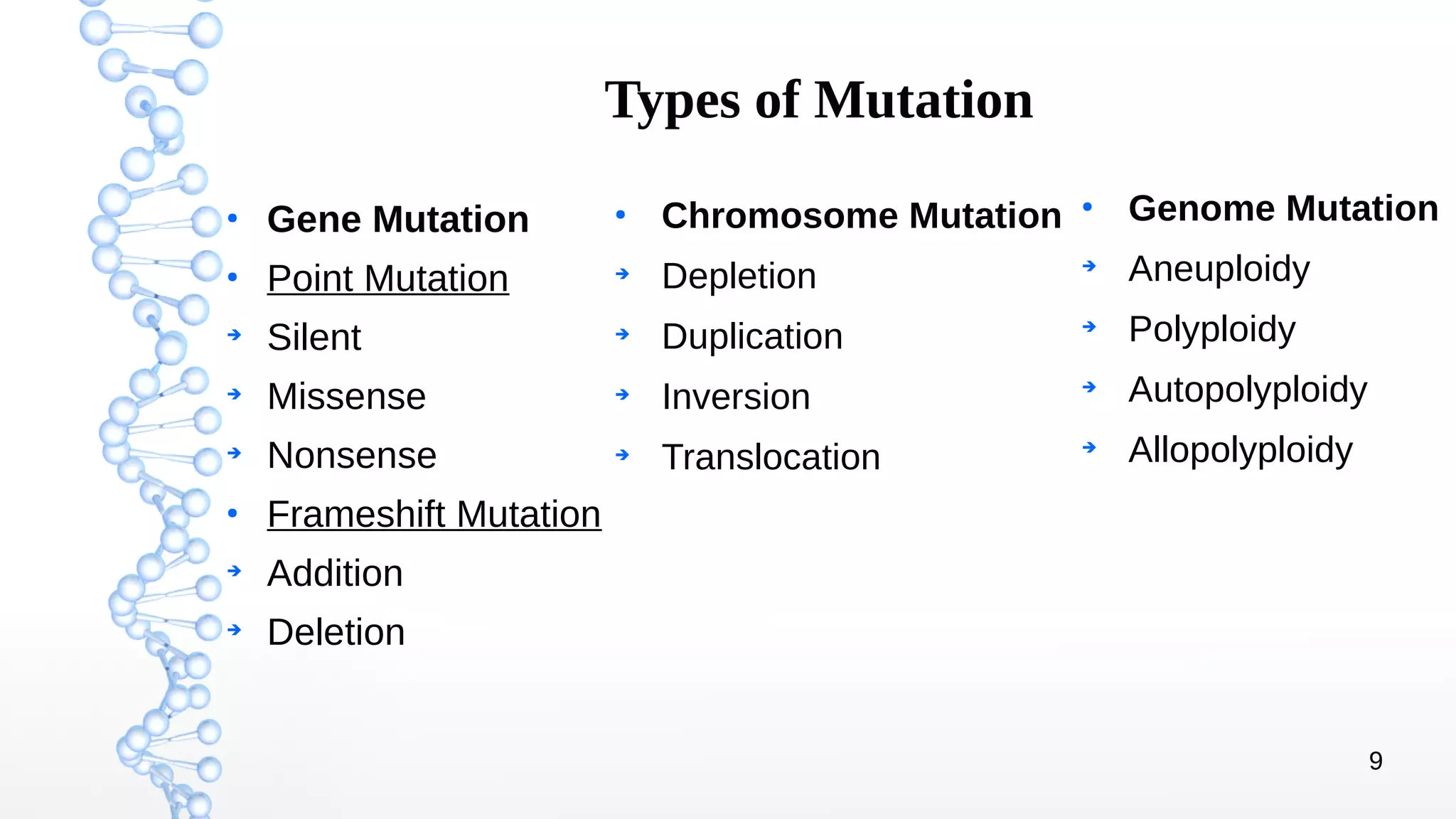 Mutation And Assay Of Mutagenesis Ppt