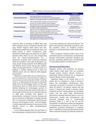 Mutation detection | PDF