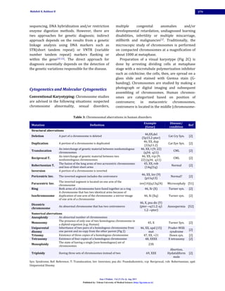 Mutation detection | PDF