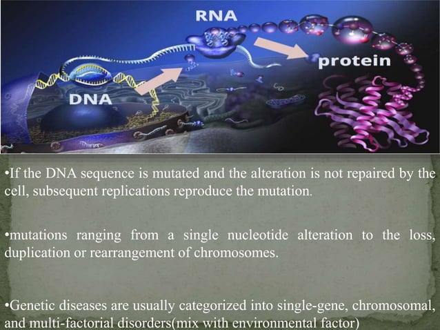 Mutation detection methods in genetic disorders | PPTX