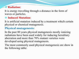 Mutation of plant breeding | PPTX