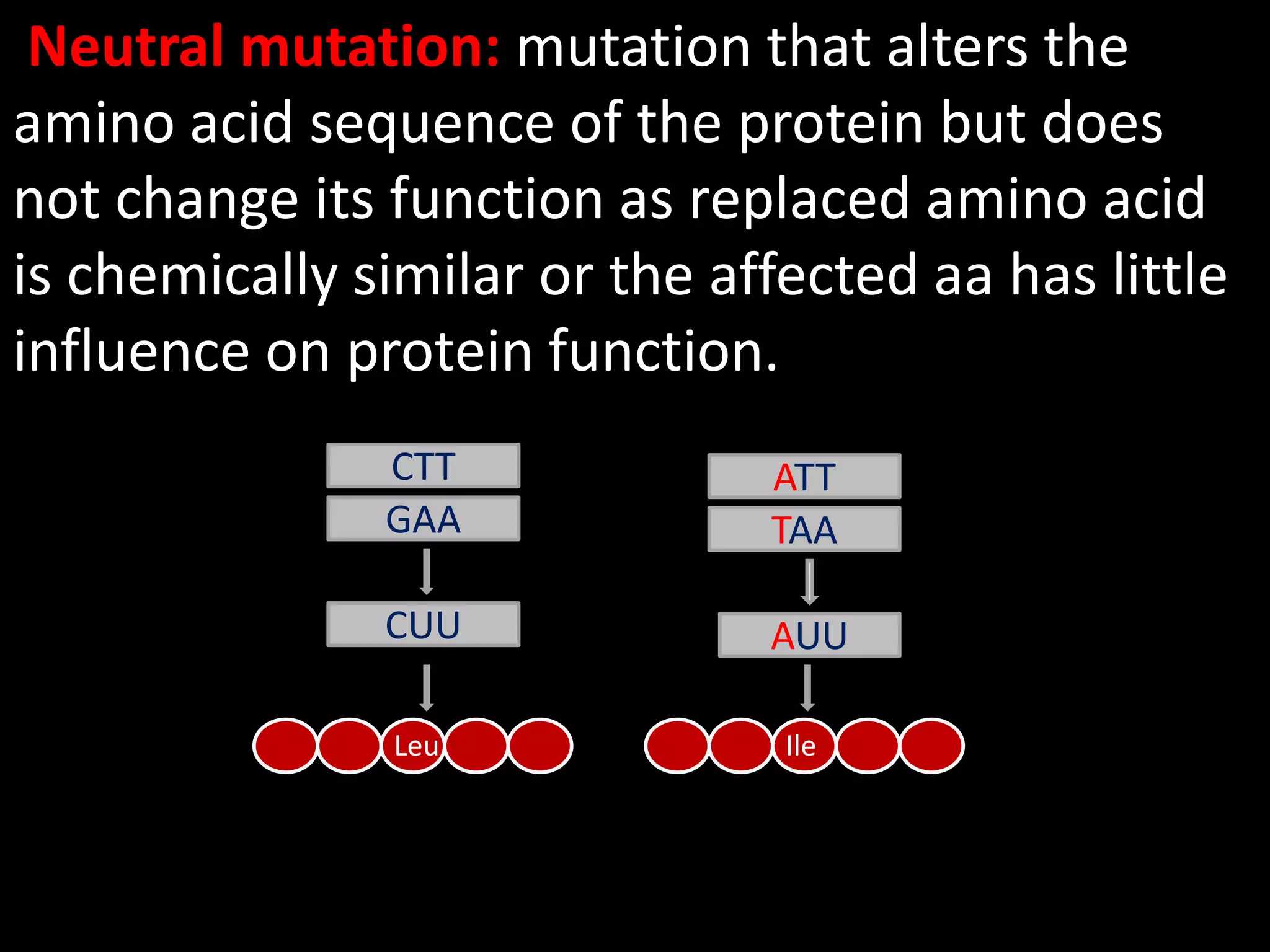 Mutation & its types | PPT