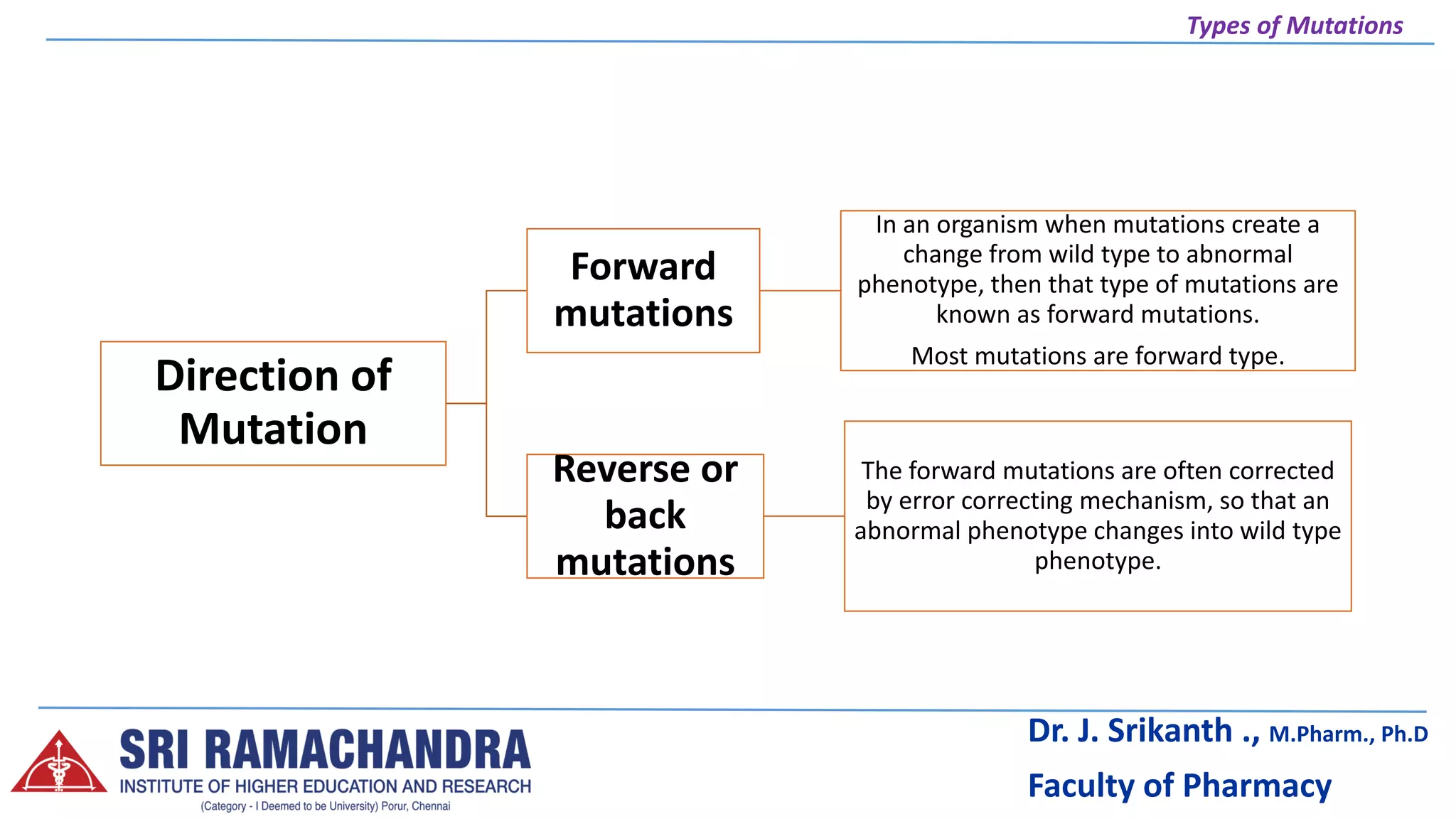 Mutation & its types | PDF
